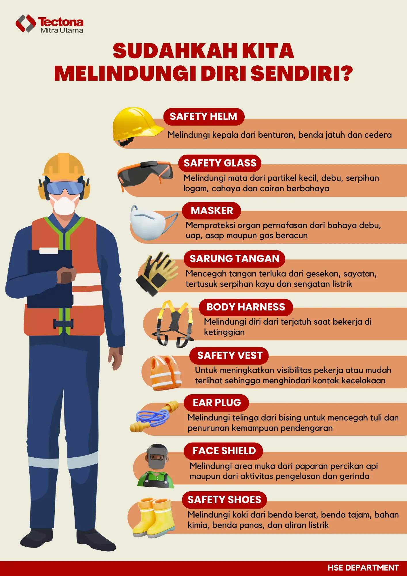 HSE Bulletin #28 Selamatkan Nyawa, Gunakan APD! - Tectona Mitra Utama