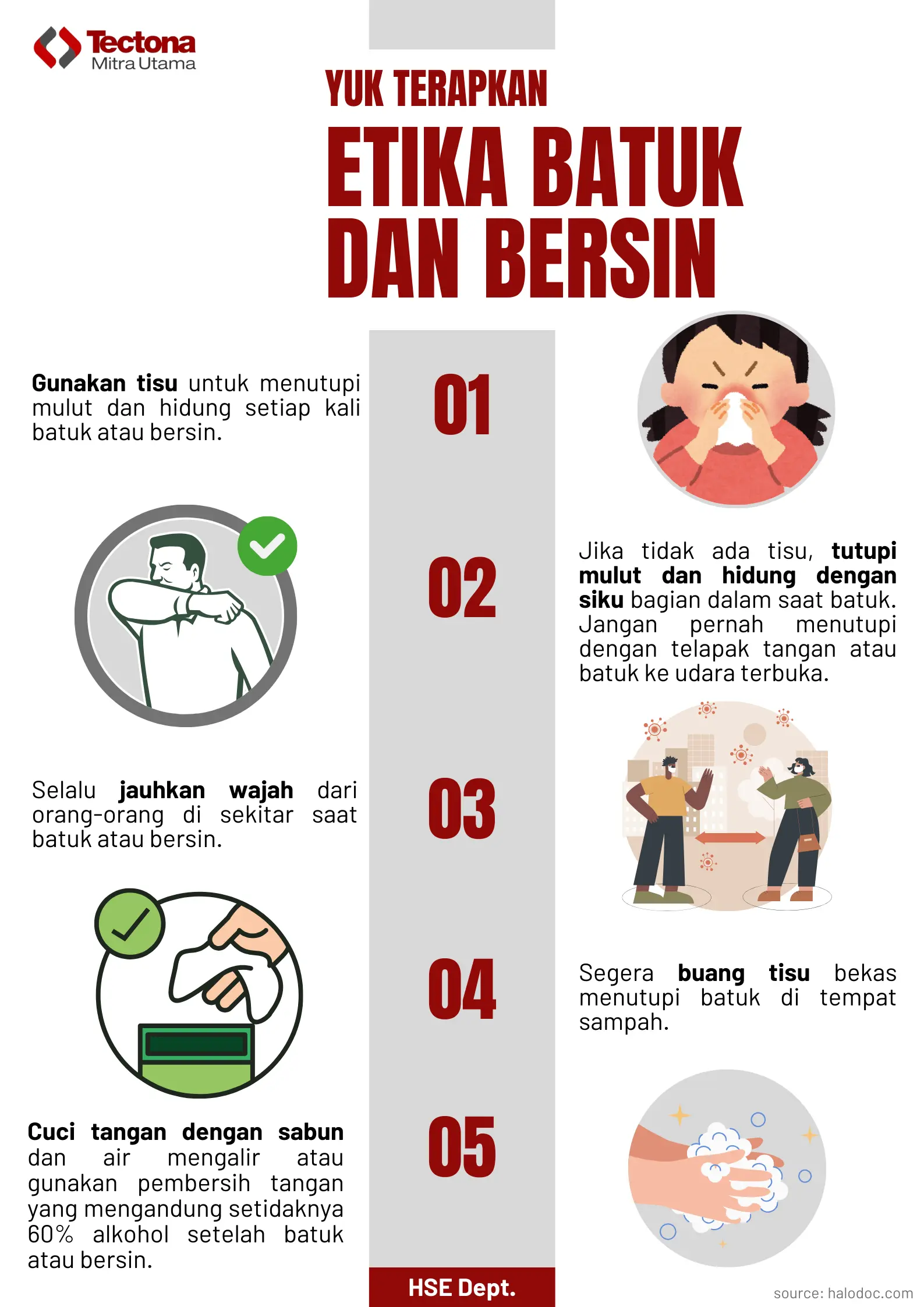 HSE Bulletin #30 Etika Batuk dan Bersin - Tectona Mitra Utama